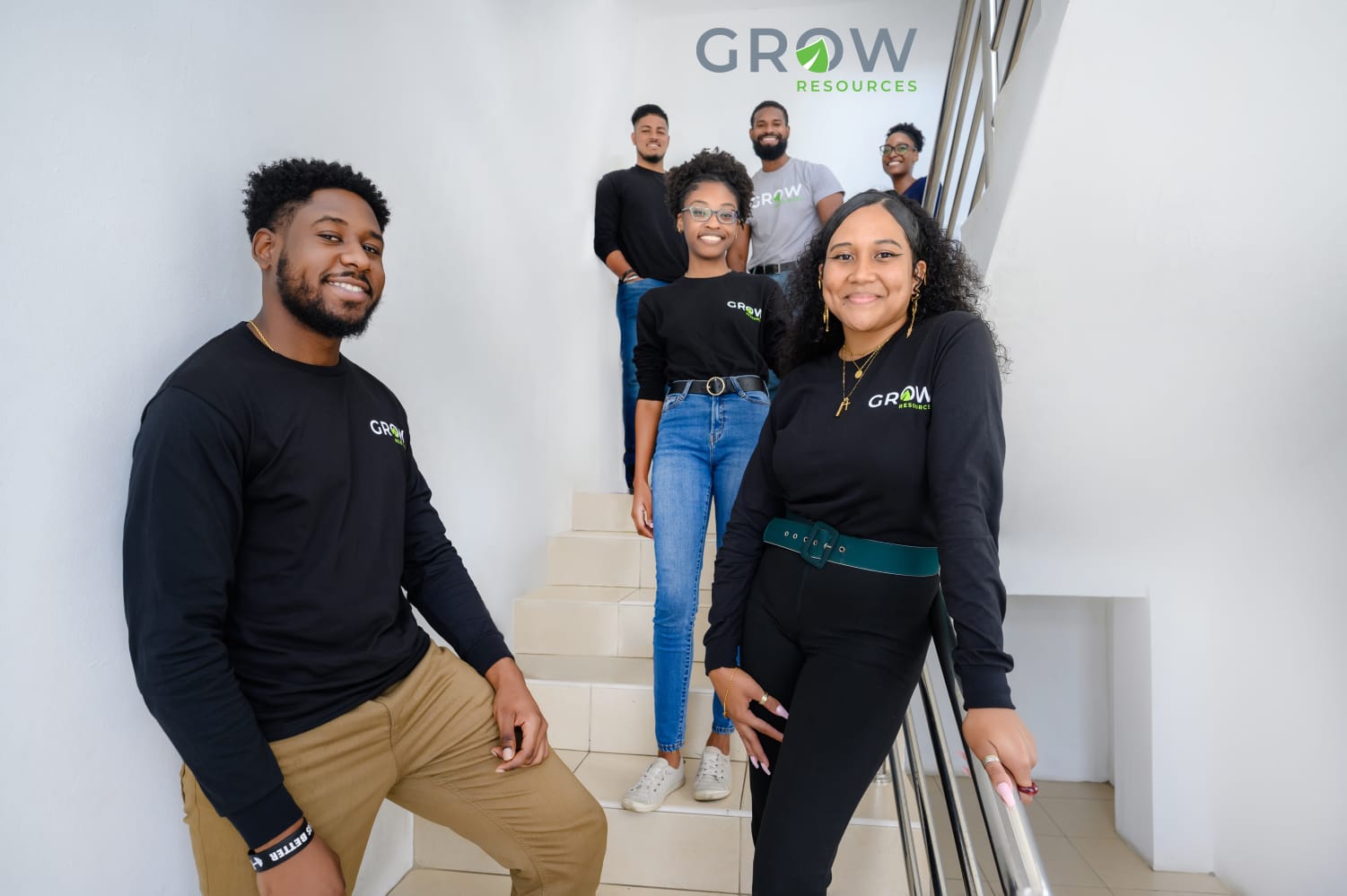 Why Choose Grow Resources For Your Nearshore Services